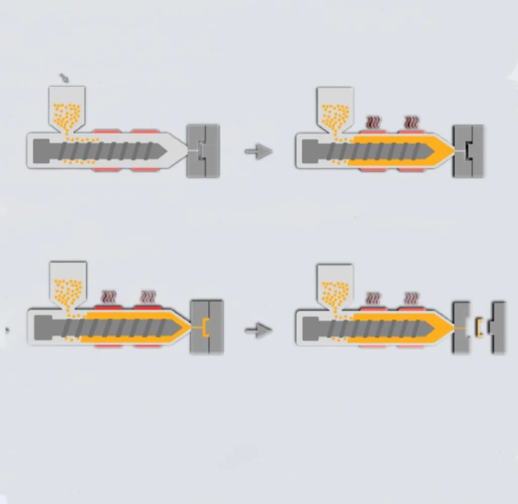 What is the extrusion process of the extruder?