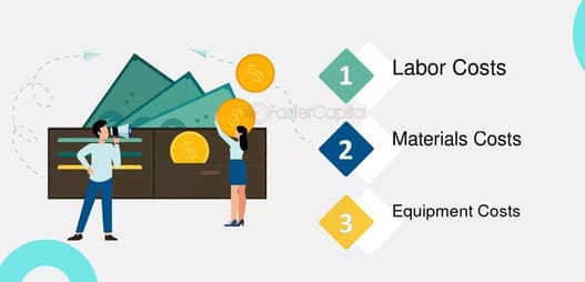 Guide to Start a Small Mineral Drinking Water Factory